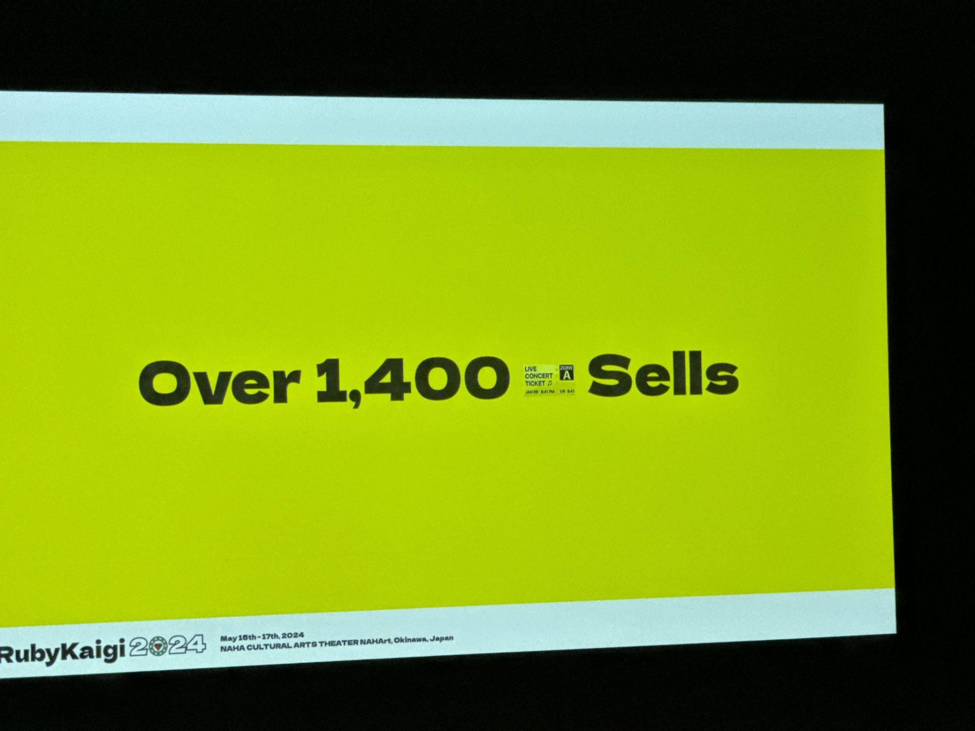 RubyKaigi 2024 DrinkUpイベント開催レポート - ちゅらデータ